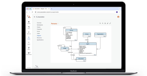 Models - entryscape.com
