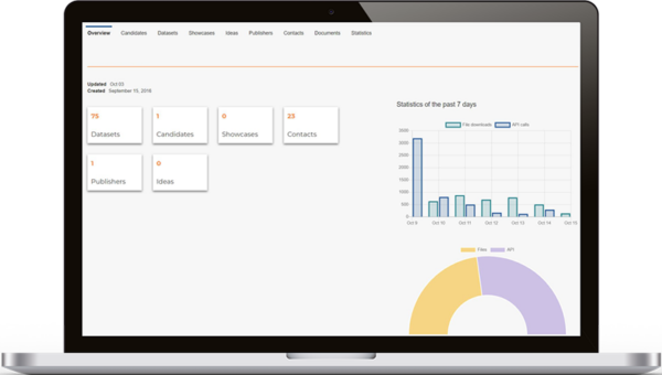 Catalog - entryscape.com